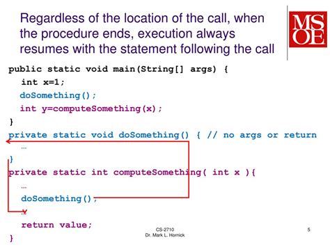Ppt Defining And Calling Procedures Subroutines In Assembly