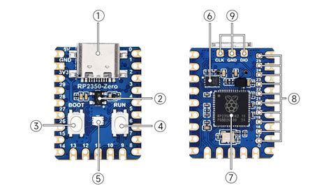 waveshare rp2350 zero mini dev board raspberry pi microcontroller ws