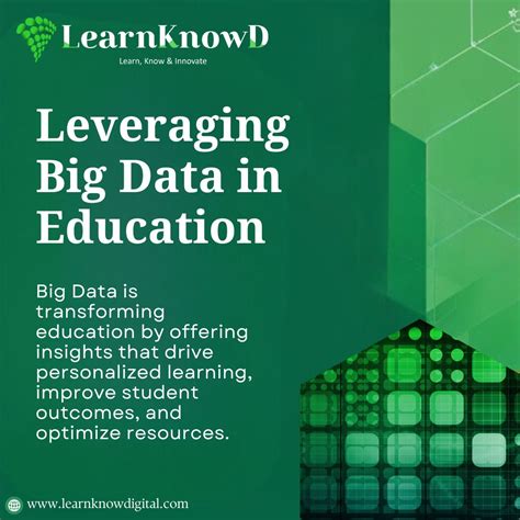 Learnknowdigital Bigdata Education Innovation Learnknow Digital