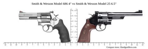 Smith And Wesson Model 686 4 Vs Smith And Wesson Model 25 6 5 Size