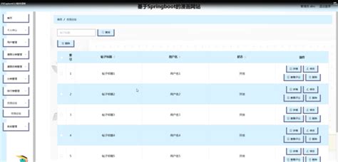 基于springboot的“漫画网站”的设计与实现（源码数据库文档ppt Csdn博客