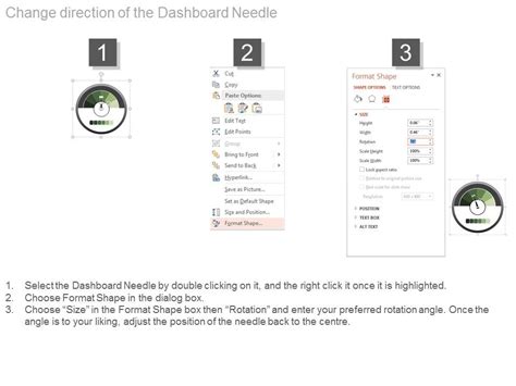 Measuring Competency Template Ppt Samples Download