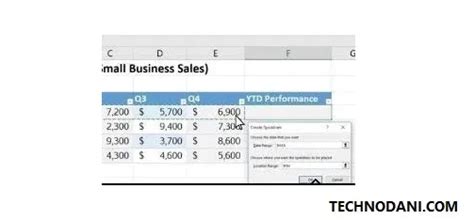 how to make chart in excel easy and practical 2021 technodani artofit