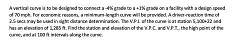 Solved A Vertical Curve Is To Be Designed To Connect A Chegg