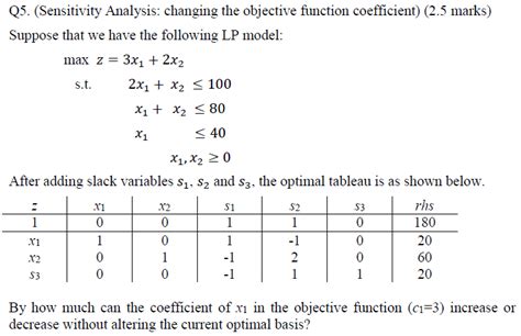 Solved Sensitivity Analysis Excel Of Other Software Not