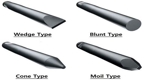 Blunt Hydraulic Breaker Chisel Aandd Hydraulic Breaker