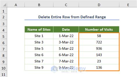 How To Delete A Row Using Macro If A Cell Contains 0 In Excel 4 Methods