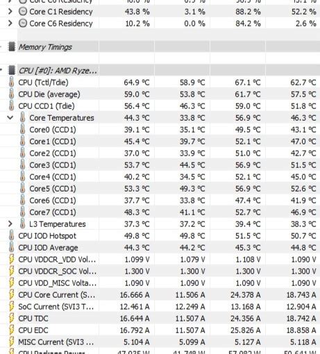 How We Test Processors Tech Gamers