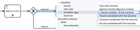 User Task Jmix Documentation