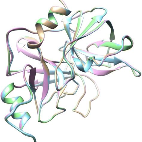2d Structures Of The Docked Curcuminoids Namely A Alpha Turmerone