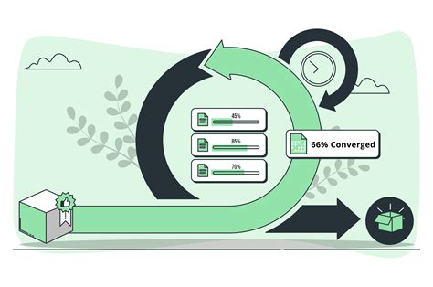 Unleashing The Power Of Prodvanas Convergence Based Deployment Engine Prodvana