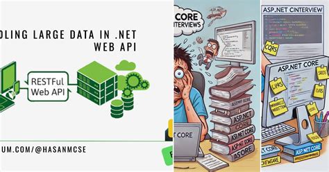list asp core curated by ravikiran sodimbakam medium