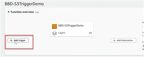 Aws S3 File Upload Lambda Trigger Step By Step Tutorial In Python