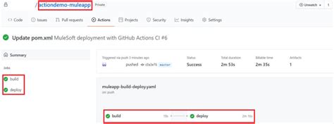 MuleSoft Build And Deploy GitHub Actions For CI CD Setup
