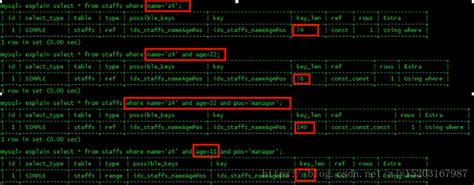 sql索引优化秘籍 csdn博客