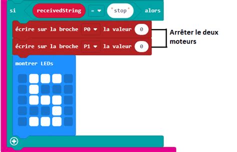 Développement Dune Voiture Télécommandée Par Joystick Avec Microbit