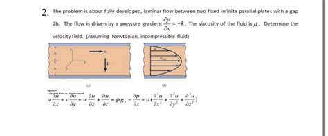 solved 2 the problem is about fully developed laminar flow