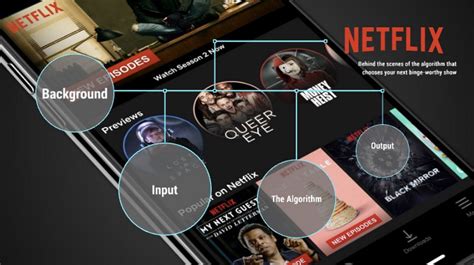 La Piattaforma Lalgoritmo E Quanto Cè Di Vero Nella Critica Di Boris A Netflix And Co Lega