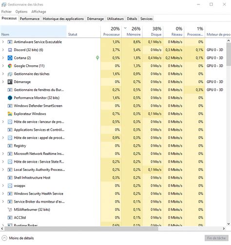 need help with 20 ram usage windows 10 forums