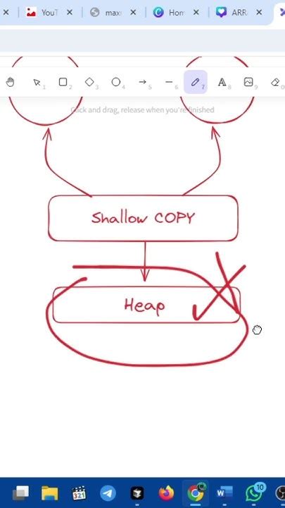 Shallow Copy Vs Deep Copy Explained In Urdu Lead 2 Learn Javascript Arraycopy