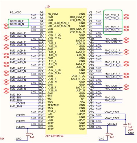 Genesys2 Fmc Complete Pinout Missing In Xdc File Fpga Digilent Forum