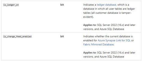 Eitan Blumin On Linkedin New Sql 2022 Server And Database Roles And