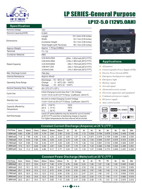 Lp Series General Purpose Pdf Power Supply Manufactured Goods