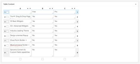 How To Create Tables In WordPress With Elementor TablePress