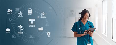 Hipaa Compliance In Hybrid Cloud Environments