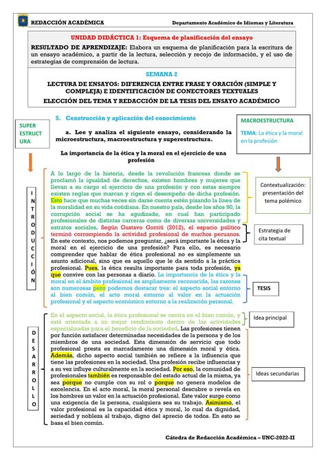 Esquema De Un Ensayo