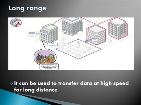 Wireless Optical Communication System Pdf Computer Networking