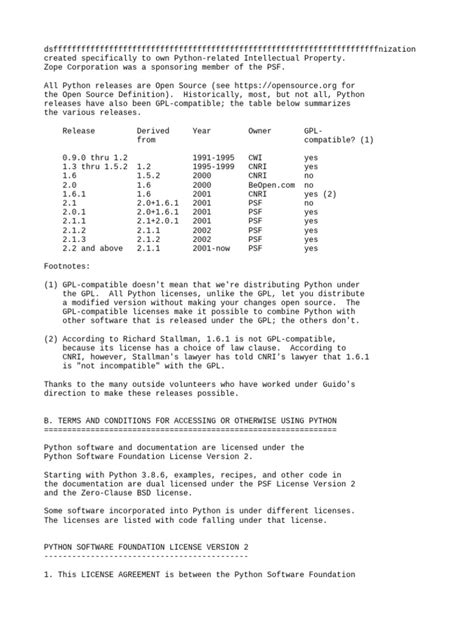 License Pdf License Derivative Work