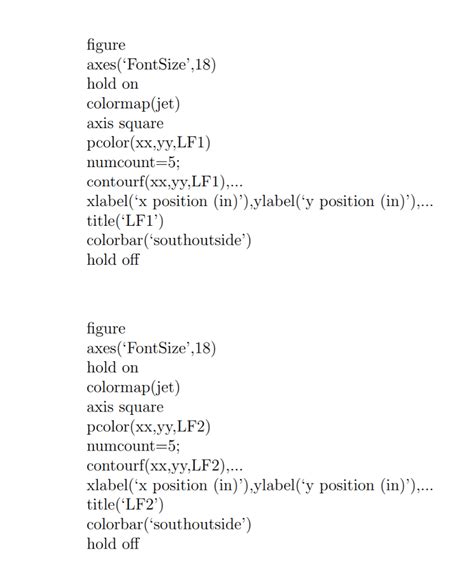 A Circular Cylinder With Inner Radius B And Outer