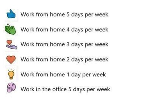 Rashmi Khandelwal On Linkedin Take A Moment And Select One ⬇️ I Would Be Curious To See What