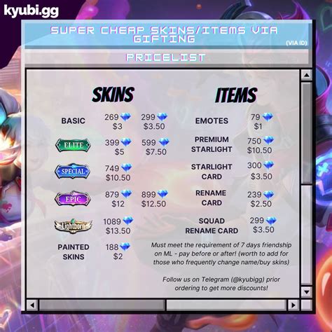 Super Cheap Mlbb Skins And Items Via Ting Video Gaming Gaming