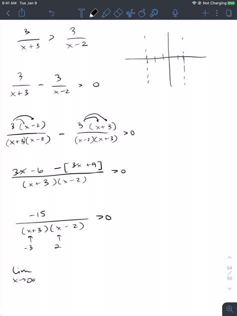 solved solving a double inequality solve the inequality then graph the