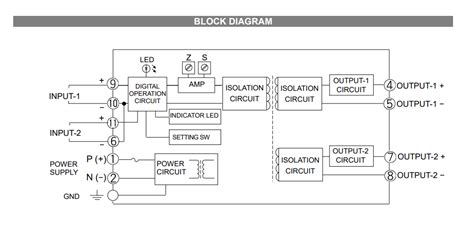 Mtt Ms3765 Slim Plug In Arithmetic Operation Unit With Isolated Single Dual Output บริษัท เทค