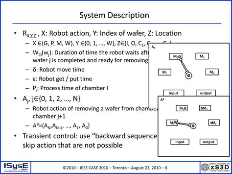 Ppt Analysis Of Circular Cluster Tools Transient Behavior And Semiconductor Equipment Models