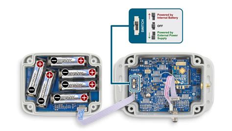 Channel Industrial Iot Long Range Wireless Ultrasound Vibration Sensor User Manual Ncd Io
