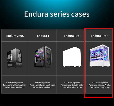 Segotep Endura Pro Eatx T G Pc Case With 3 X 120mm Argb Fans Pre Installed [ Black White