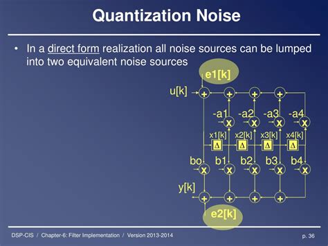 ppt dsp cis chapter 6 filter implementation powerpoint presentation