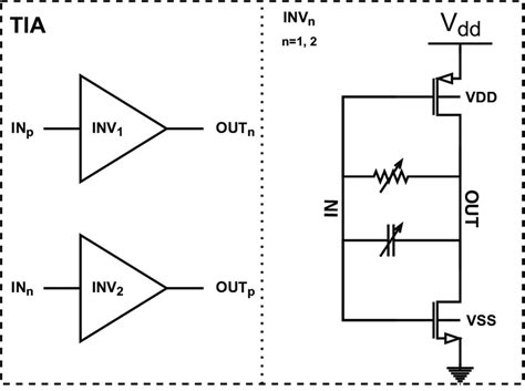 TIA Circuit Diagram Download Scientific Diagram