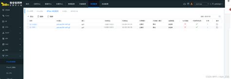 深信服与奇安信防火墙ipscevpn对接 奇安信防火墙配置 csdn博客