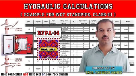 Standpipe Hydraulic Calculations Fire Hose Connection Standpipe Class