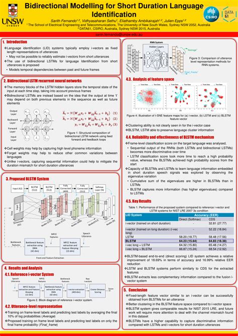 Pdf Bidirectional Modelling For Short Duration Language Identification