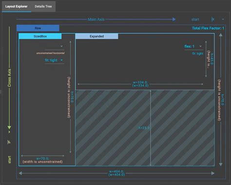 【flutter】flutter Inspector 工具使用详解，查看flutter布局，widget树，调试界面等 Csdn博客