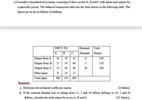 consider a hypothetical economy consisting of three sectors a b and c