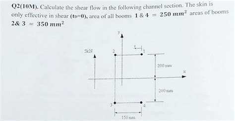 Solved Q M Calculate The Shear Flow In The Following Chegg