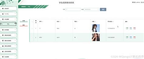 【开题报告】基于springboot vue学生成绩查询系统（程序 源码 论文 计算机毕业设计 csdn博客