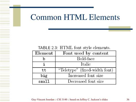 Ppt Markup Languages Xhtml 10 Powerpoint Presentation Free Download Id940385